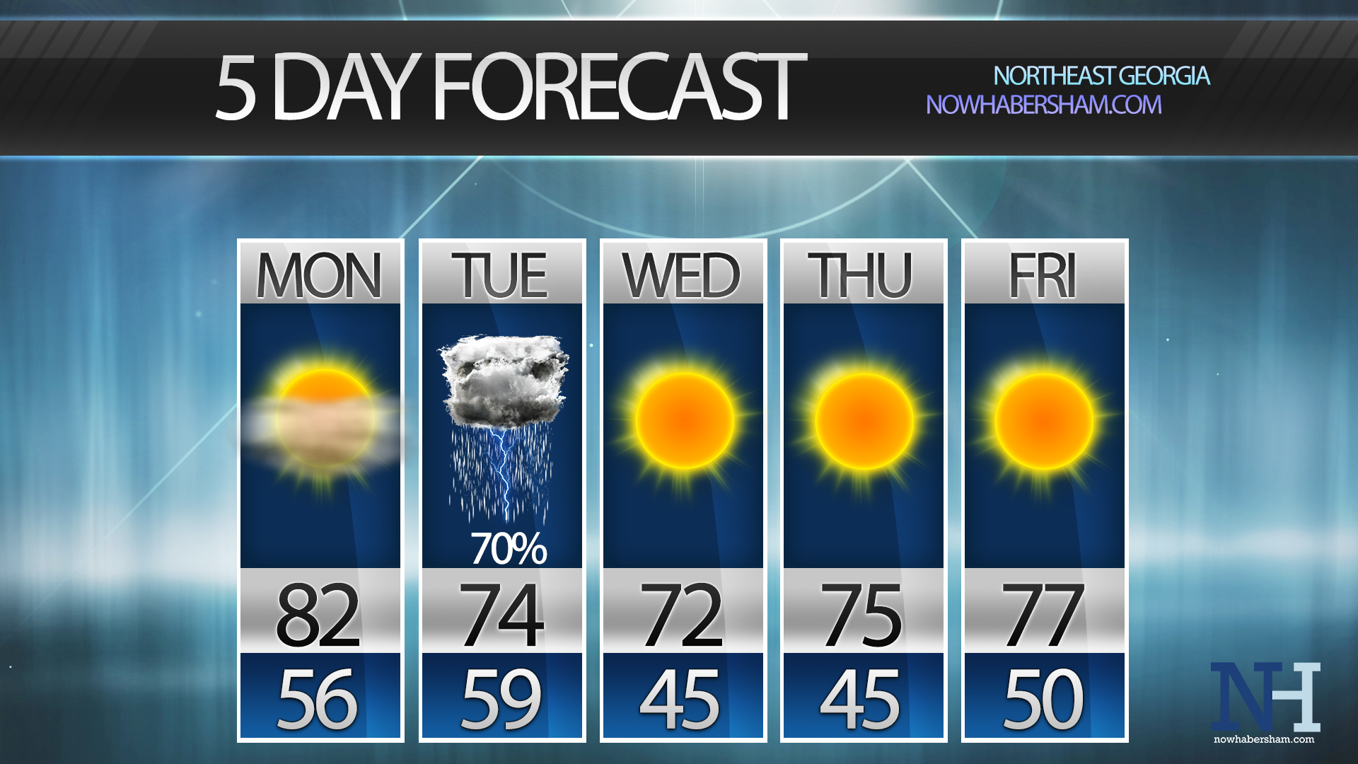 Severe Weather Awareness Week: Family Preparedness - Now Habersham