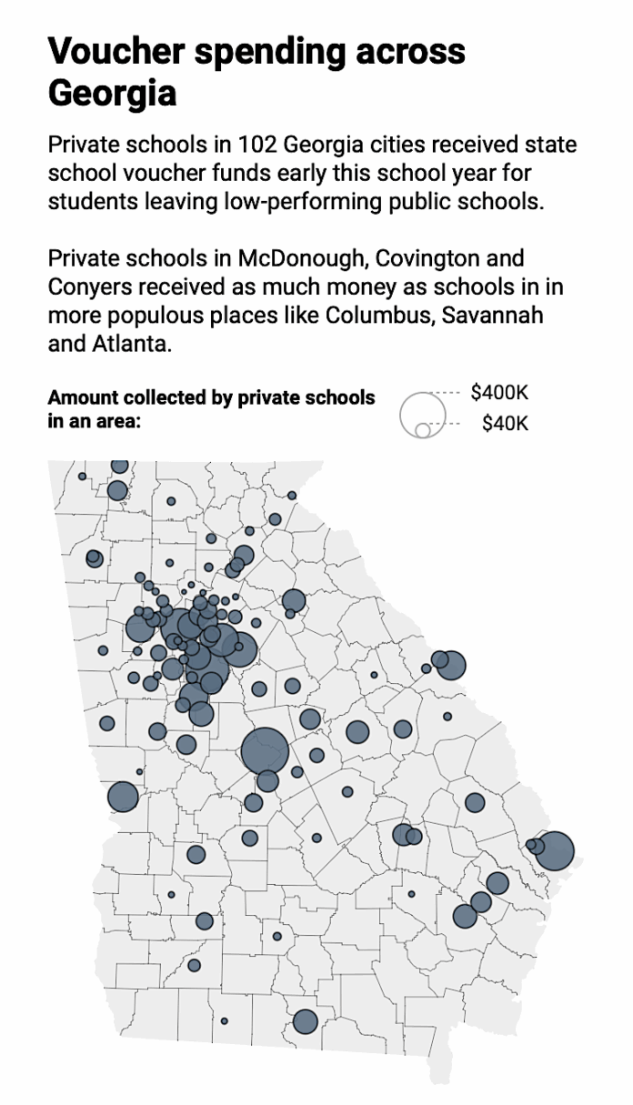 Taxpayer funds: Where school voucher money goes in Georgia - Now Habersham